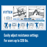 Pro Fitter Physio Kit - Fitterfirst USA